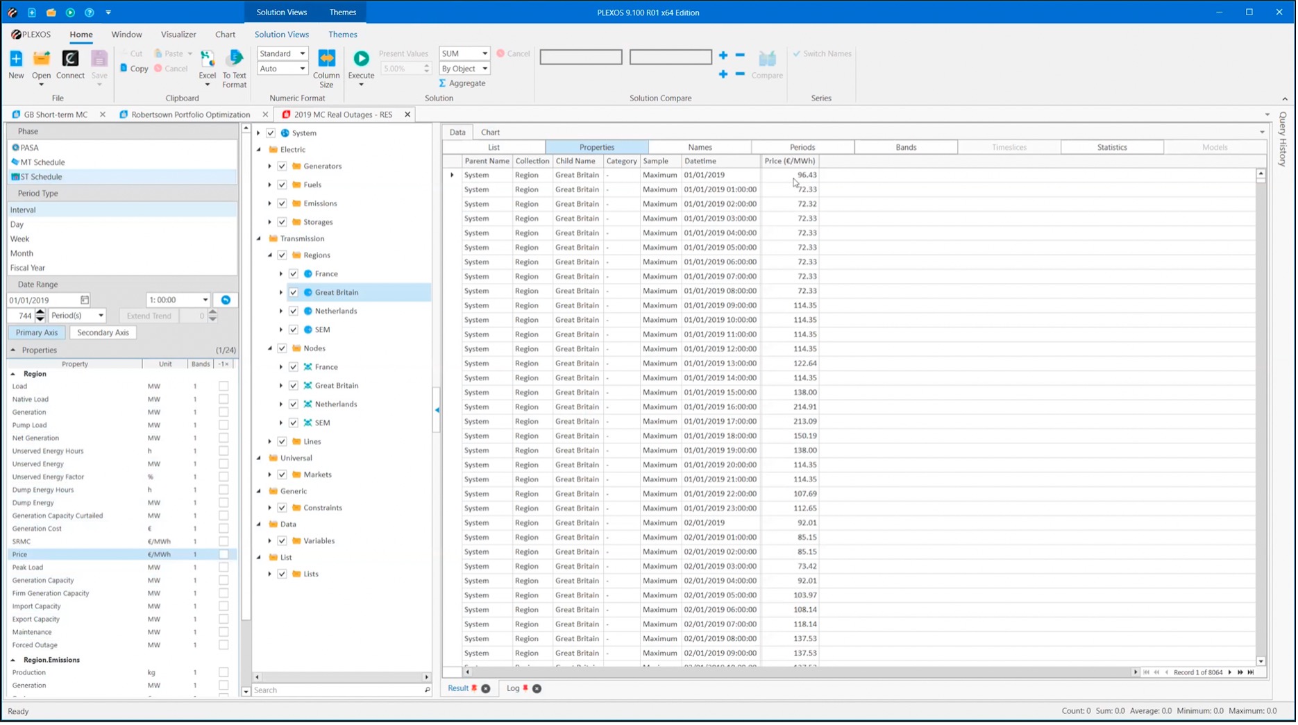 Energy Price Forecasting with PLEXOS